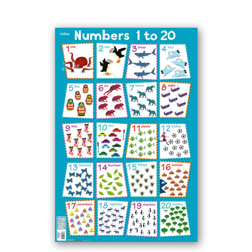 Poster Numbers 1 20