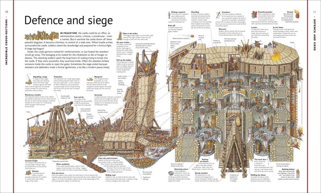 Stephen Biesty’s Cross-Sections Castle – Owlbooks.dk