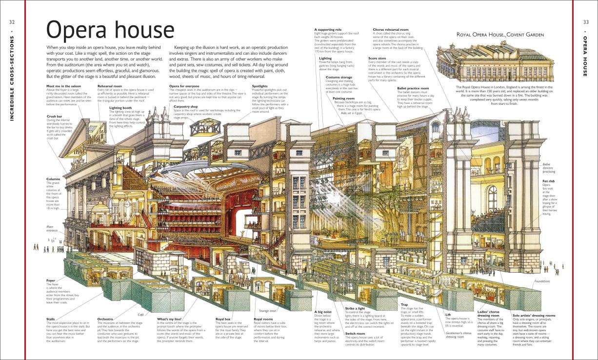 Stephen Biesty’s Incredible Cross-Sections – Owlbooks.dk